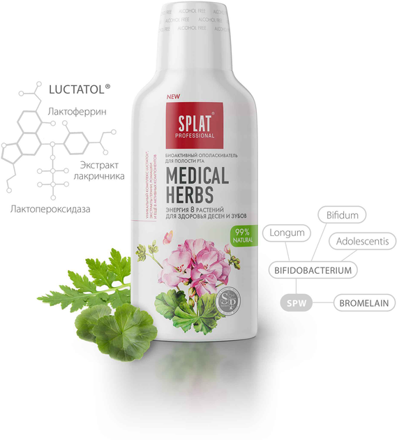 Ополаскиватель для полости рта Splat Medical Herbs Антибактериальный ...