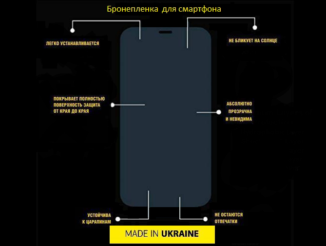 Комплект защитных пленок для FiGi Note 3 Pro StatusSKIN Pro Full Cover ...