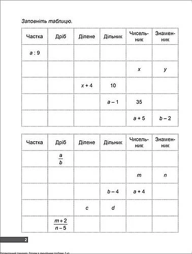 Книга Математичний тренажер 5 клас Вправи зі звичайними дробами Торсінг 06226 фото