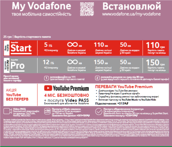 Новый стартовый пакет Vodafone SuperNet Start 110 грн./мес. сим карта для телефона – фото ...