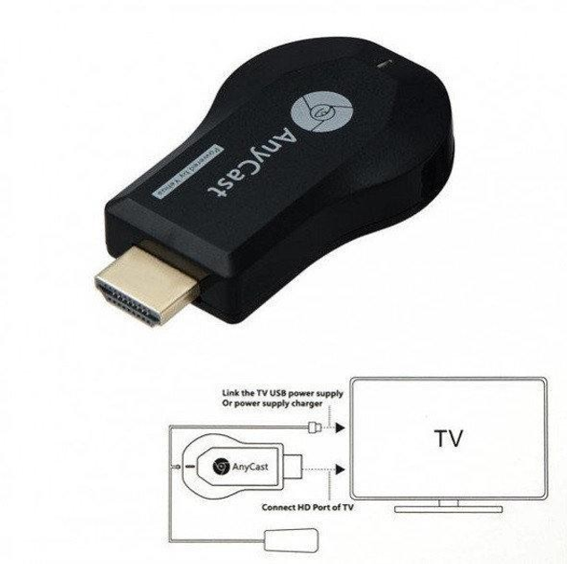Медиаплеер Miracast с встроенным Wi-Fi модулем AnyCast M9 Plus HDMI ...
