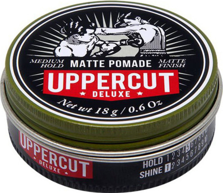 Матовая помада для укладки волос Uppercut Deluxe Matte Pomade Mini 18 г ...