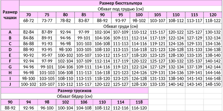 Бюстгальтер без косточек ELITA 106 бежевый 75D от продавца: ledig – в интернет-магазине ROZETKA ...