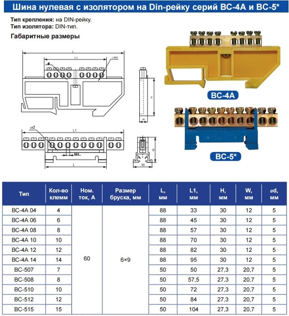 Шина нульова 12 отворів BC-512 6х9 на ДИН-рейку АСКО-УКРЕМ – фото ...