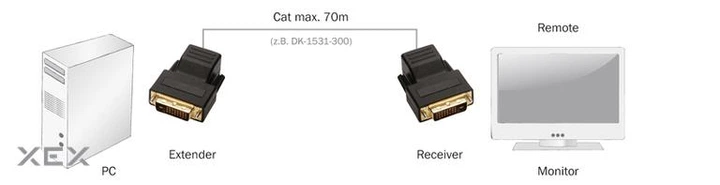 Подовжувач DIGITUS DVI Full HD over UTP set, 70 m (DS-54101) – фото ...