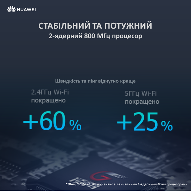 Маршрутизатор Huawei WS5200 v2 – фото, відгуки, характеристики в ...