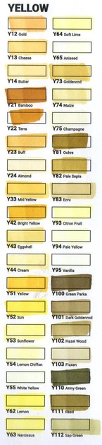 Маркер SKETCHMARKER долото-тонке перо Y064 Soft lime М'який лайм – фото ...