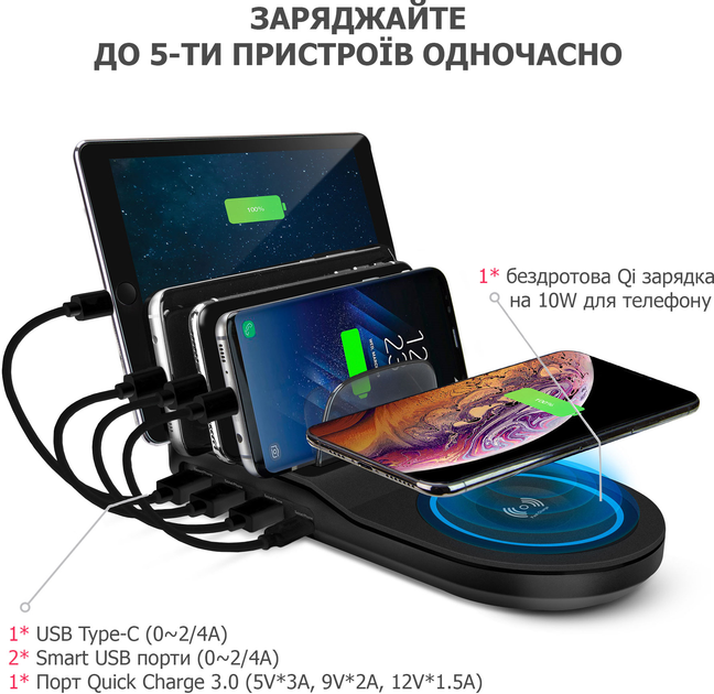 Универсальная зарядная станция Timstool с беспроводной зарядкой Qi и 4 ...