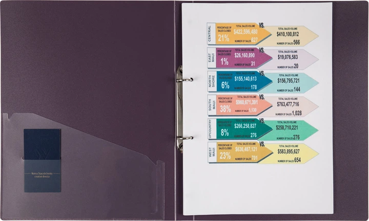 Папка Axent А4 с 2-мя кольцами 700 мкм 25 мм Сливовая (1207-11-A) – фото, отзывы, характеристики ...