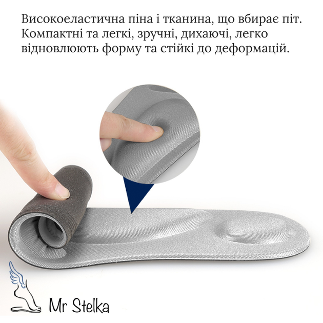 Стельки мягкие на каждый день Comfort insoles 42.5-38р (27.5-24.5см ...