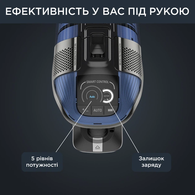Акумуляторний пилосос Rowenta X-Force Flex 12.60 Auto Aqua RH98C0WO ...