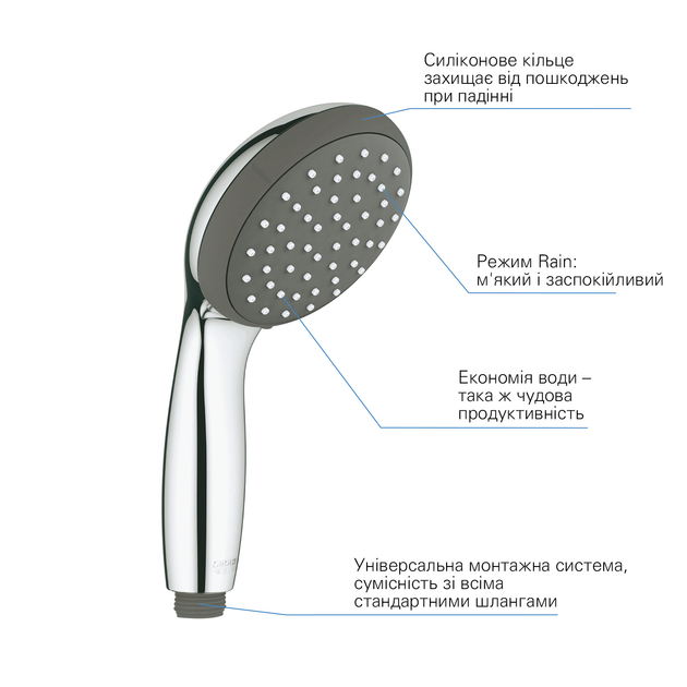 Ручная лейка для душа GROHE QuickFix Vitalio Start 27940000 – фото ...
