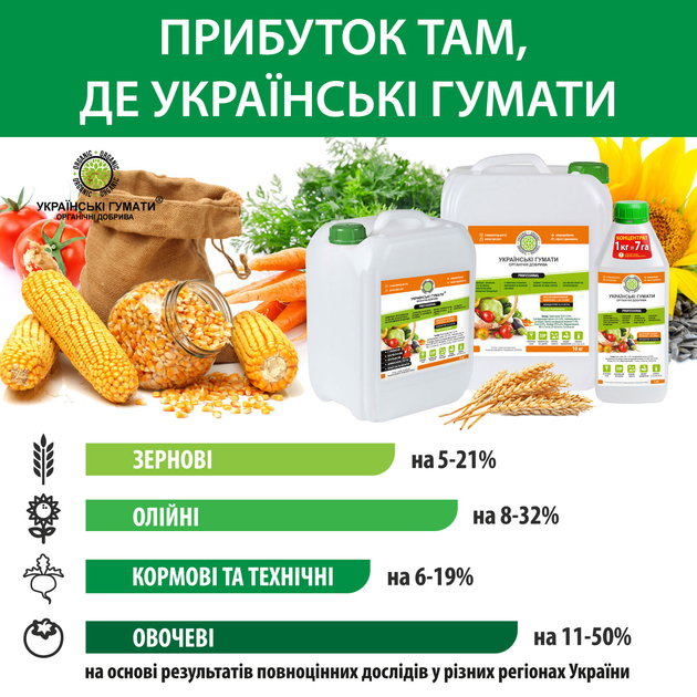Удобрение Українські гумати PROFESSIONAL органическое, стимулятор и ...