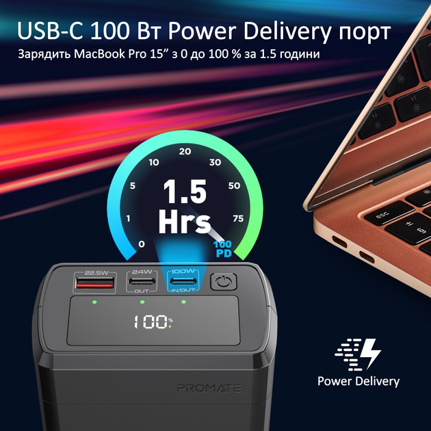 УМБ Promate PowerMine-130W 38000 мАч, 130 Вт, 2хUSB-С Power Delivery ...