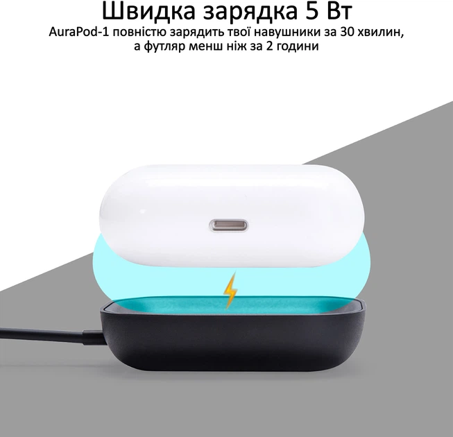 Бездротовий зарядний пристрій Promate AuraPod-1 5W для AirPods Black (aurapod-1.black) – фото ...