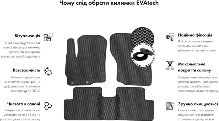 EVA коврики EVAtech в салон авто передние Fiat Doblo (263) 2010-2014 2 ...