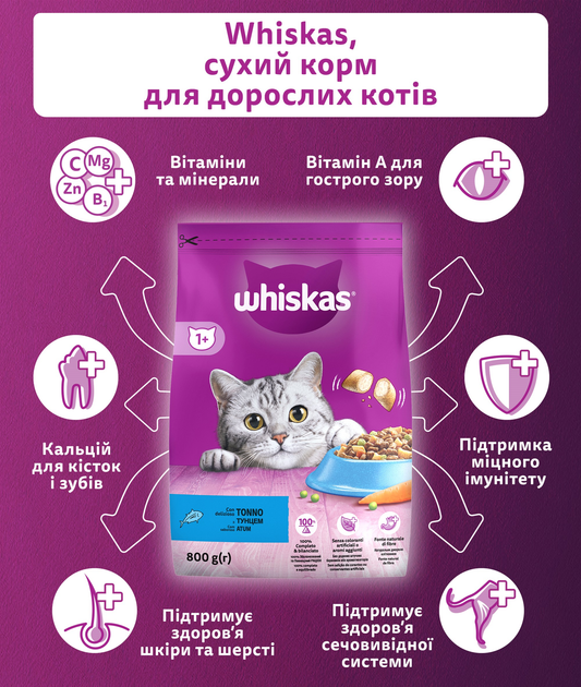 Сухой корм для взрослых кошек Whiskas с тунцем 800 г (5900951305269 ...