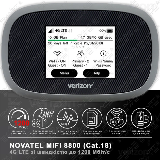 4G LTE WiFi роутер NOVATEL Verizon MIFI 8800 | Скорость до 1200 Мбит/с ...