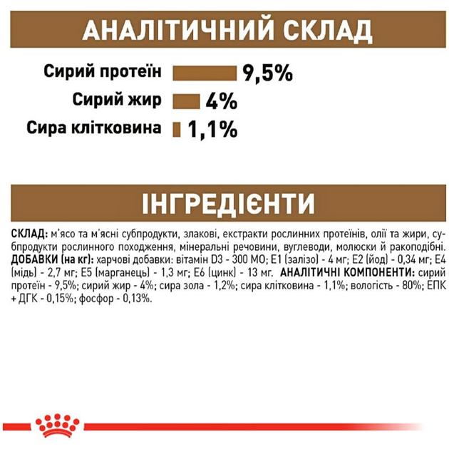 Вологий корм для пожилых кошек Royal Canin Ageing 12+ 85 г ...