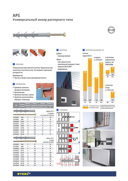 Дюбель з шурупом 10х80 APS-C с п/г нейлон М Steelfix 5 шт (040246 ...