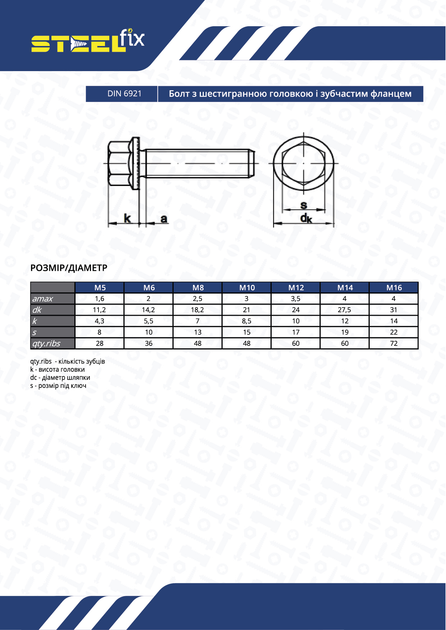 Болт М8х20 DIN6921, кл.міц.8,8 п/р цинк Steelfix 100 шт (000934) – фото ...