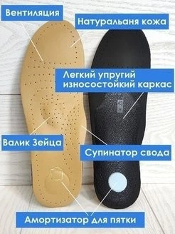 Стельки ортопедические при плоскостопии / каркасные/ кожаные/ мужские ...