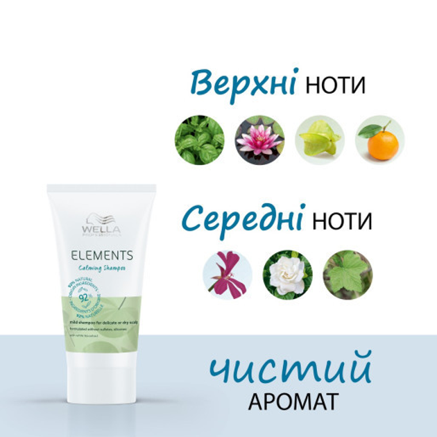 Успокаивающий шампунь для волос Wella Professionals NEW ELEMENTS CALM ...
