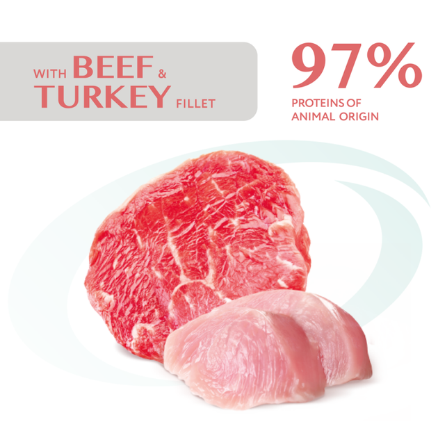 OPTIMEAL Для Стерилізованих Кішок Та Кастрованих Котів З Яловичиною Та ...