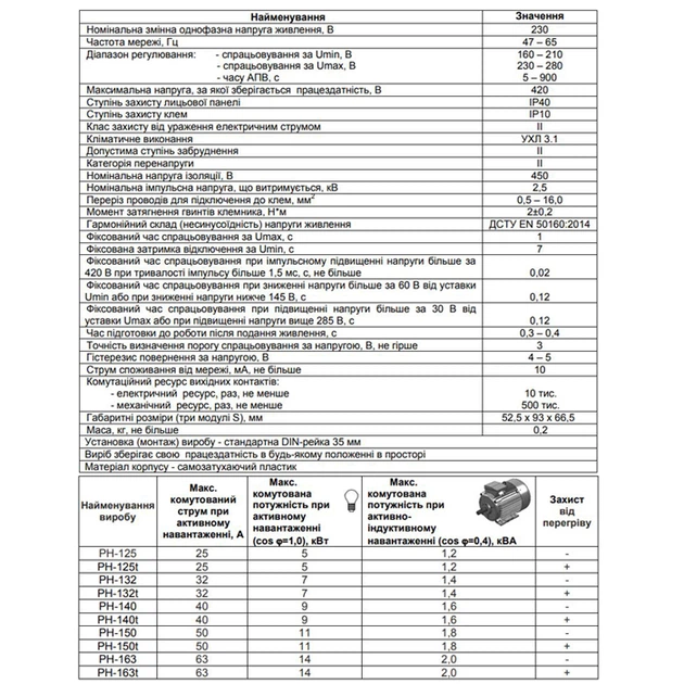 Однофазное реле напряжения 25A [NTRN12503] РН-125 Новатек-Електро ...