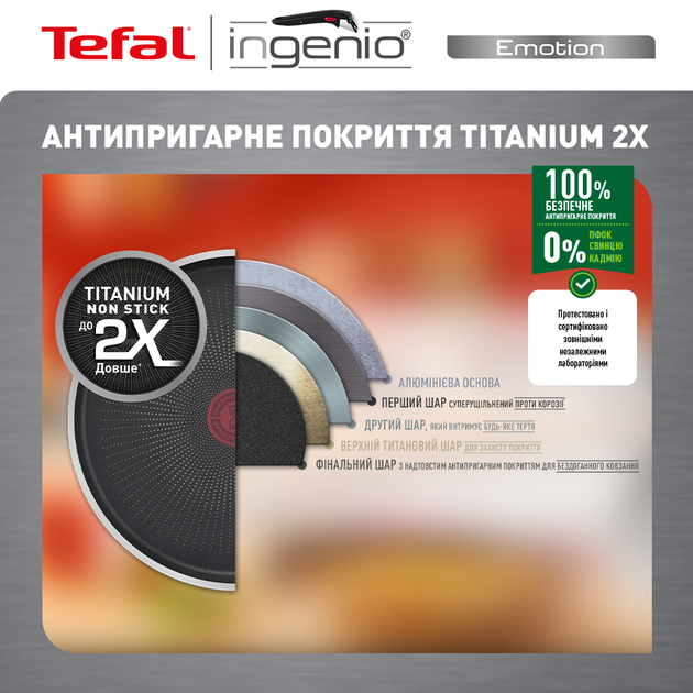 Набір посуду Tefal Ingenio Emotion 13 предметів (L897SD74) – купити онлайн на ROZETKA
