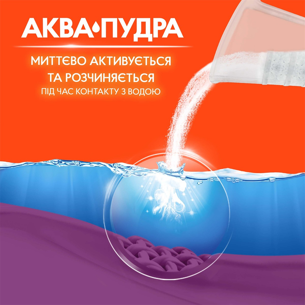 Пральний порошок Tide Аква-Пудра Альпійська свіжість 8.1 кг – фото ...