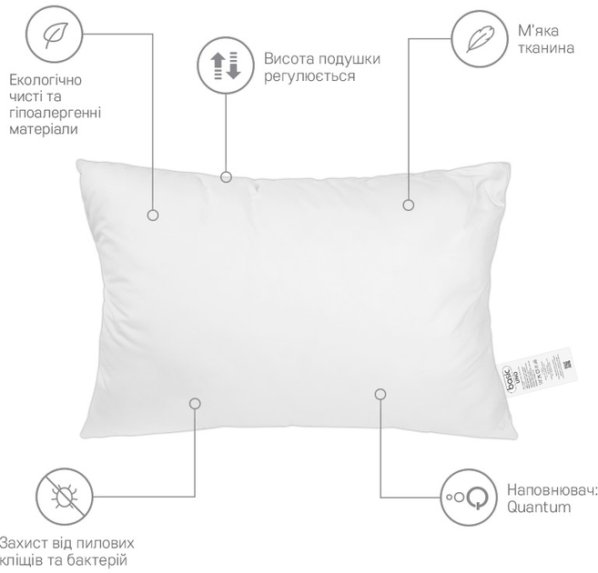 Подушка антиалергенна Sonex Basic Uno 50x70 см з блискавкою (SO102436 ...