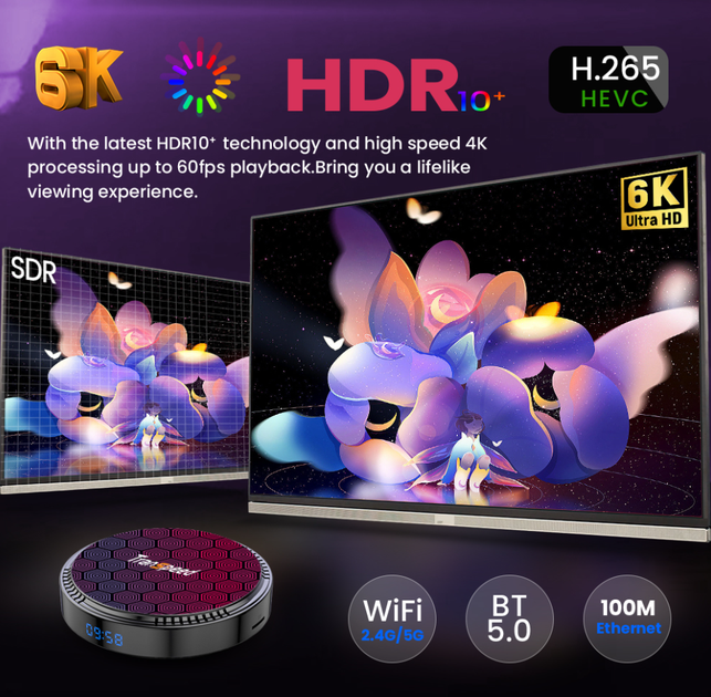 Смарт ТВ-приставка Transpeed H618 6K 4/32 Smart TV – фото, відгуки ...