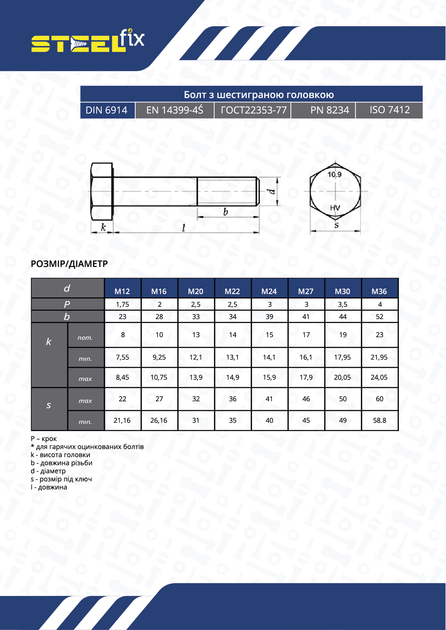 Болт М20х90 EN14399-4, кл.міц.10,9 ч/р цинк горячий Varvit Steelfix ...
