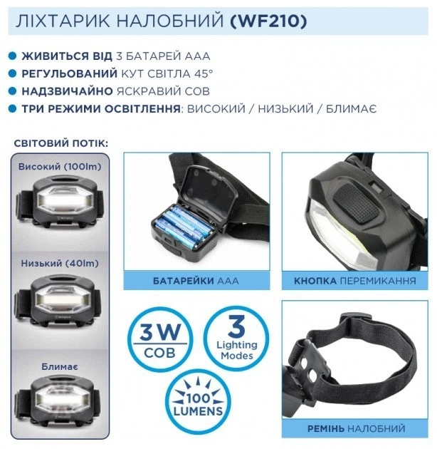Ліхтар налобний Westinghouse WF210 + 3 х AAA/LR03 батарейки в комплекті ...