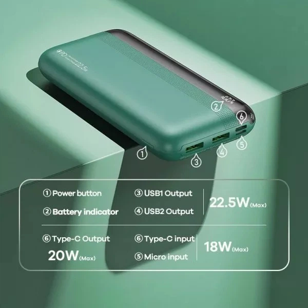 УМБ Remax Kiren Series PD20W+QC22.5W Fast Charging Power Bank 20000mAh (RPP-180 Green) – фото ...