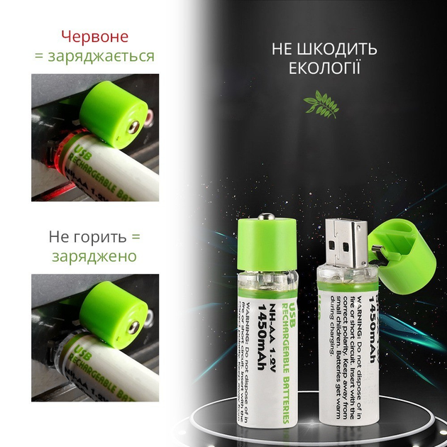 Аккумуляторные USB-батарейки Doublepow 2 × АА по 1 450 мА, батарея ...
