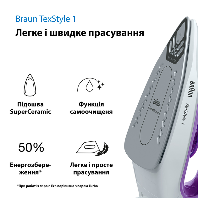 Праска Braun TexStyle 1 SI1080VI – фото, відгуки, характеристики в ...