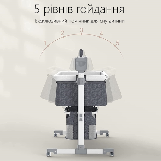 Портативная прикроватная кроватка-качалка 3-в-1 с автоукачиванием ...