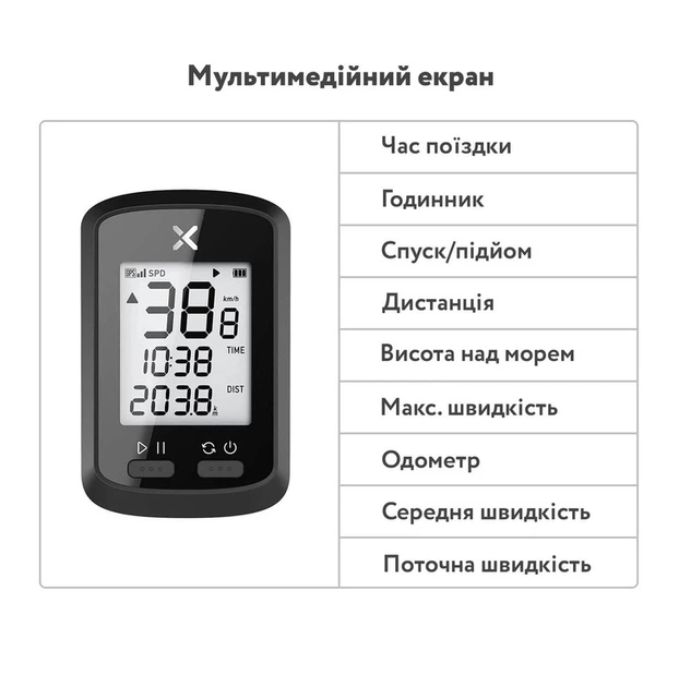 Велокомпьютер XOSS G Smart GPS (DT) – фото, отзывы, характеристики в ...