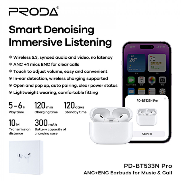 Беспроводные вакуумные наушники Remax Proda PD-BT533N Pro для Android/Apple с микрофоном купить ...