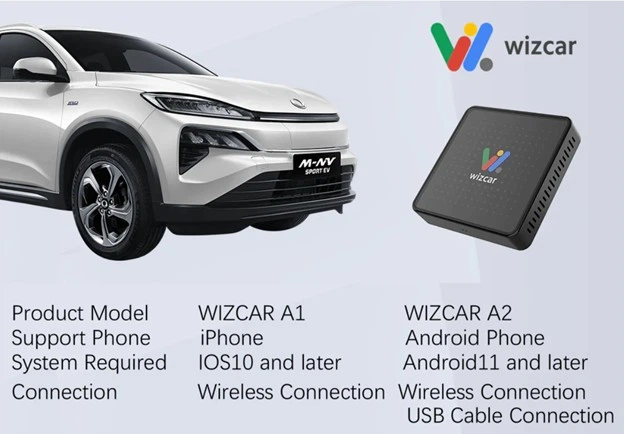Універсальний адаптер WizCar A2 для бездротового перетворення Baidu Carlife+ в Android Auto ...