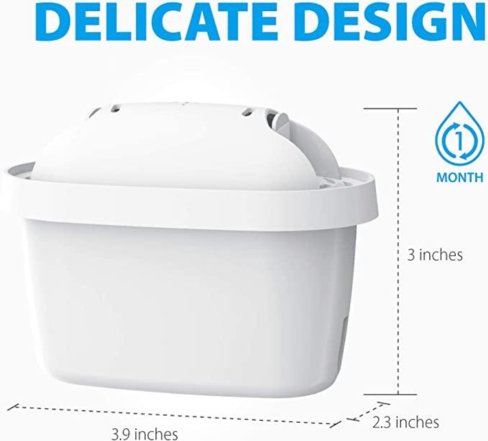 Картридж для фильтра воды Waterdrop для кувшинов Brita Maxtra+ 1шт ...