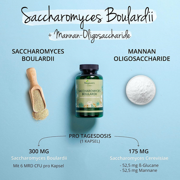 Пробиотик Сахаромицеты Буларди (Saccharomyces boulardii) 300 мг ...