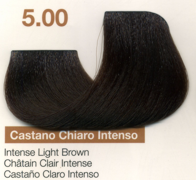 Краска для волос Trendy Hair Specialonecolor Oil Translucent Hair Color ...
