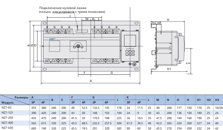 Автомат ввода резерва (АВР) 3P 32A [422114] NZ7-63S/3P CHINT – фото ...