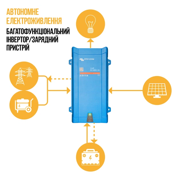 Гибридный Инвертор VICTRON ENERGY MULTIPLUS 12-800 – фото, отзывы ...
