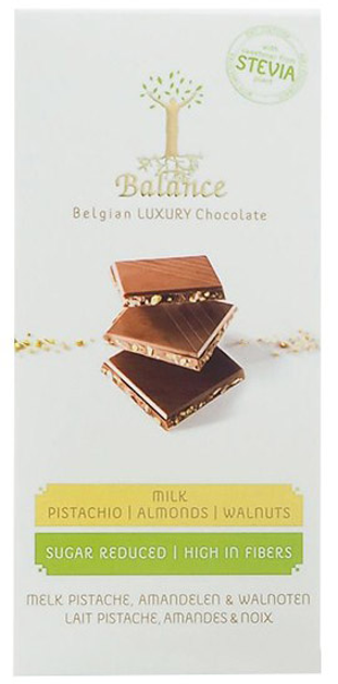 Шоколад молочный Klingele Belgian Luxury Chocolate без сахара с ...