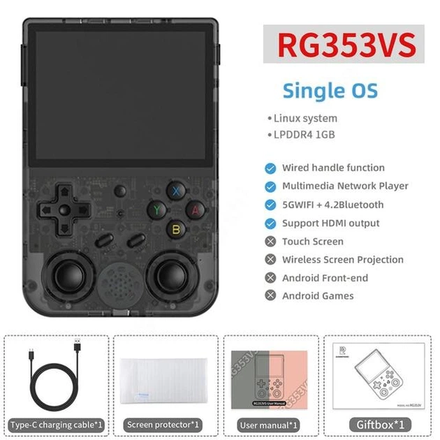 Портативна ігрова консоль приставка ретро ANBERNIC RG353VS 64GB + скло ...