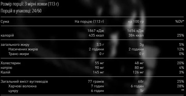 Гейнер MEX Nutrition Size Max - 2720 г Клубника – фото, отзывы ...
